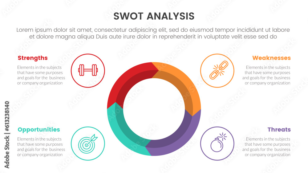 swot analysis concept with big circle center and balance icon for ...