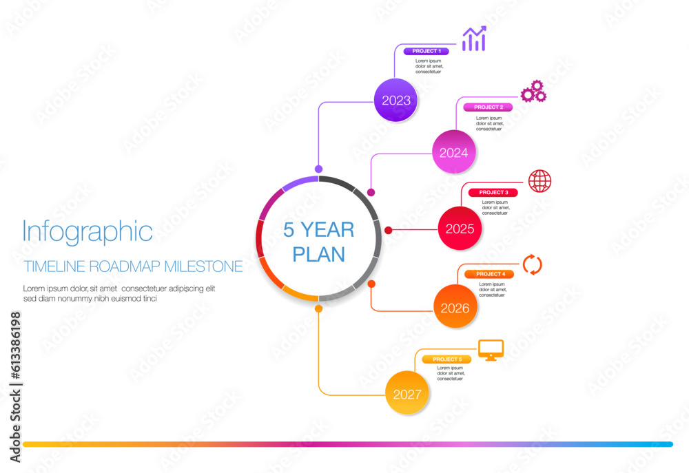 5 year plan projects milestone template for presentation to help you ...