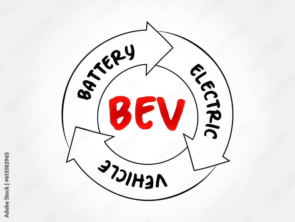 BEV Battery Electric Vehicle - type of electric vehicle that ...