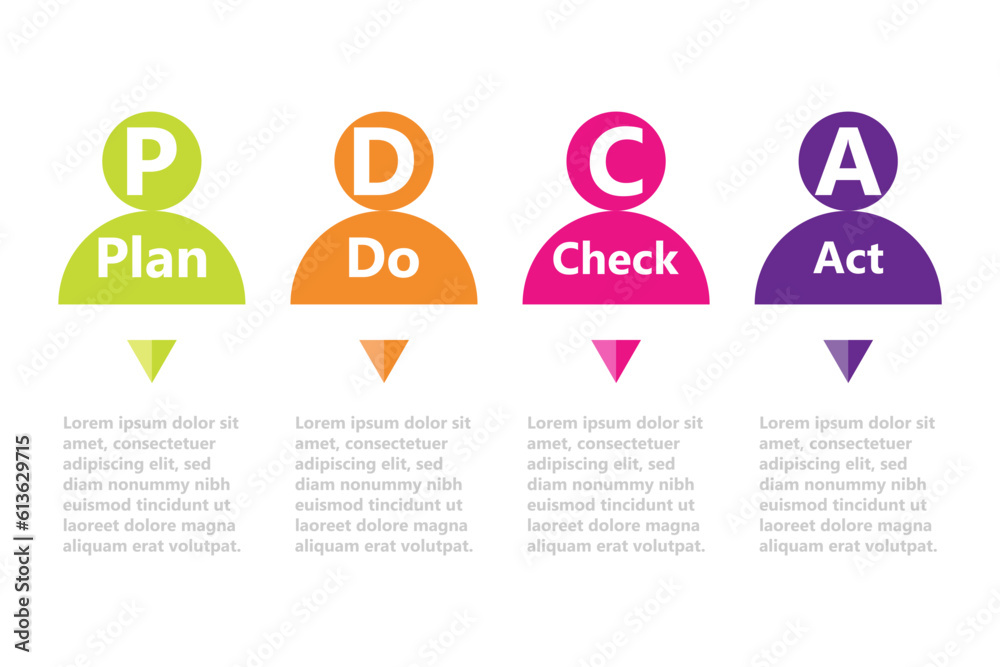 Infographic design templates for business and education can be ...