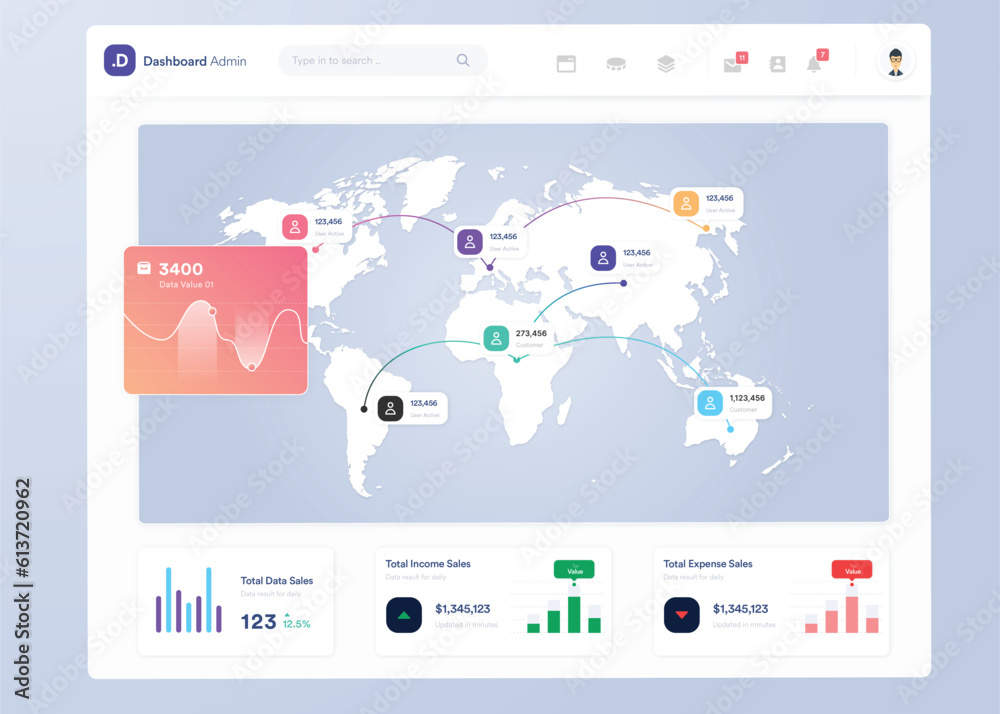 Infographic dashboard. UI design with graphs, charts and diagrams. Web ...