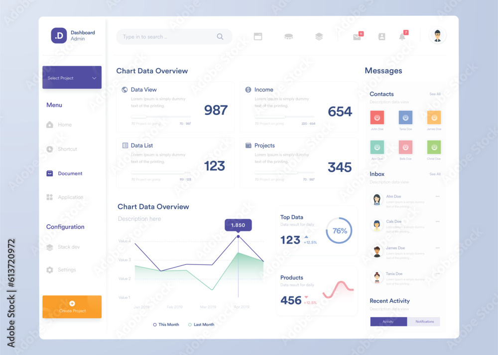 Infographic dashboard. UI design with graphs, charts and diagrams. Web interface template for ...