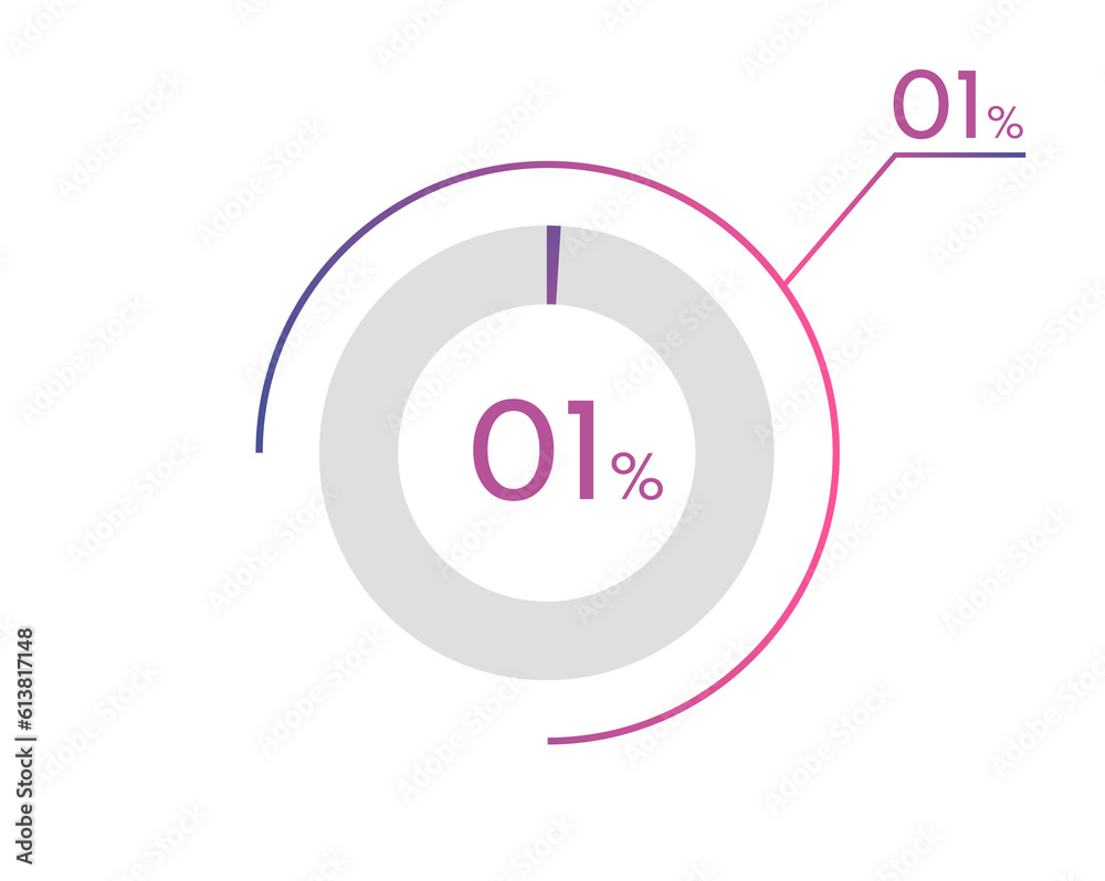 1 Percentage diagrams, pie chart for Your documents, reports, 1% circle ...