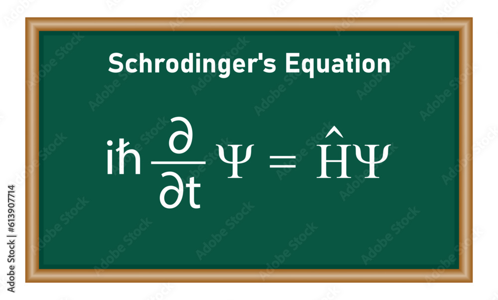 Schrodinger equation. linear partial differential equation. Physics ...