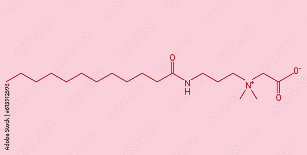 Chemical structure of Betaine (C5H11NO2). Chemical resources for ...