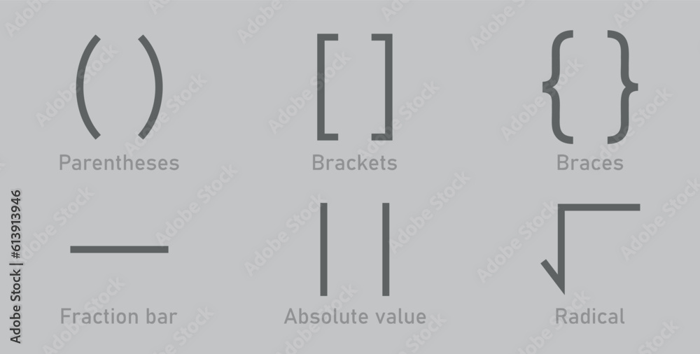 Types of brackets in math. Different mathematical symbol. Parentheses ...