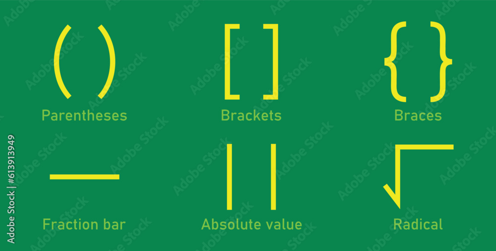 Types of brackets in math. Different mathematical symbol. Parentheses ...