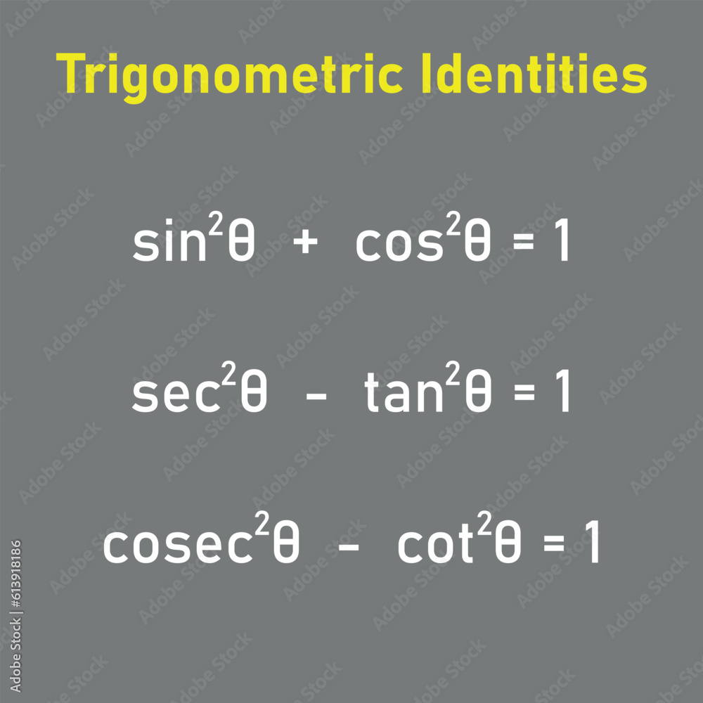 Trigonometric identities formula in math. Mathematics resources for ...