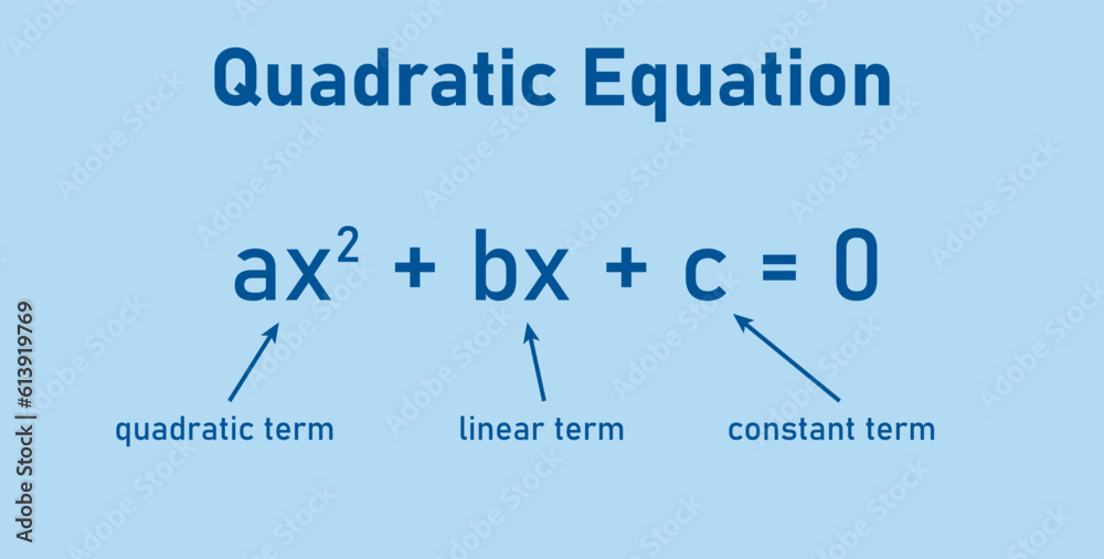 Vector de Stock Parts of quadratic equation. Quadratic, linear and ...