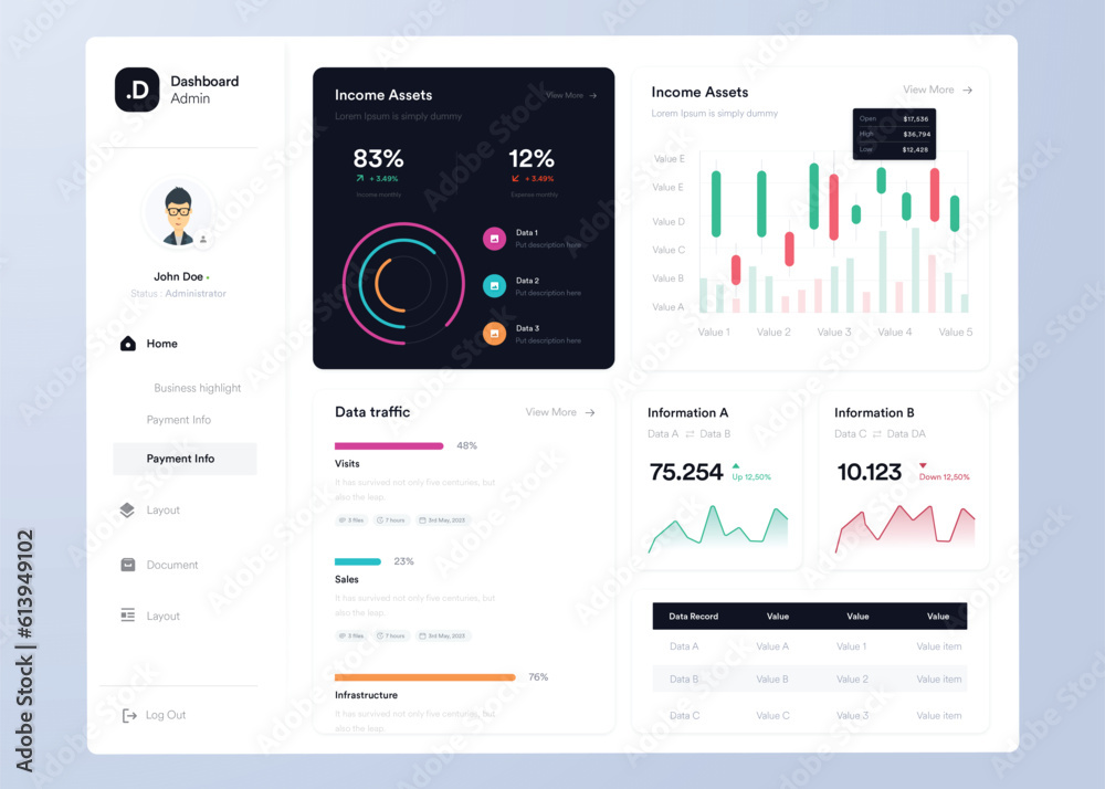 Infographic dashboard. UI design with graphs, charts and diagrams. Web ...
