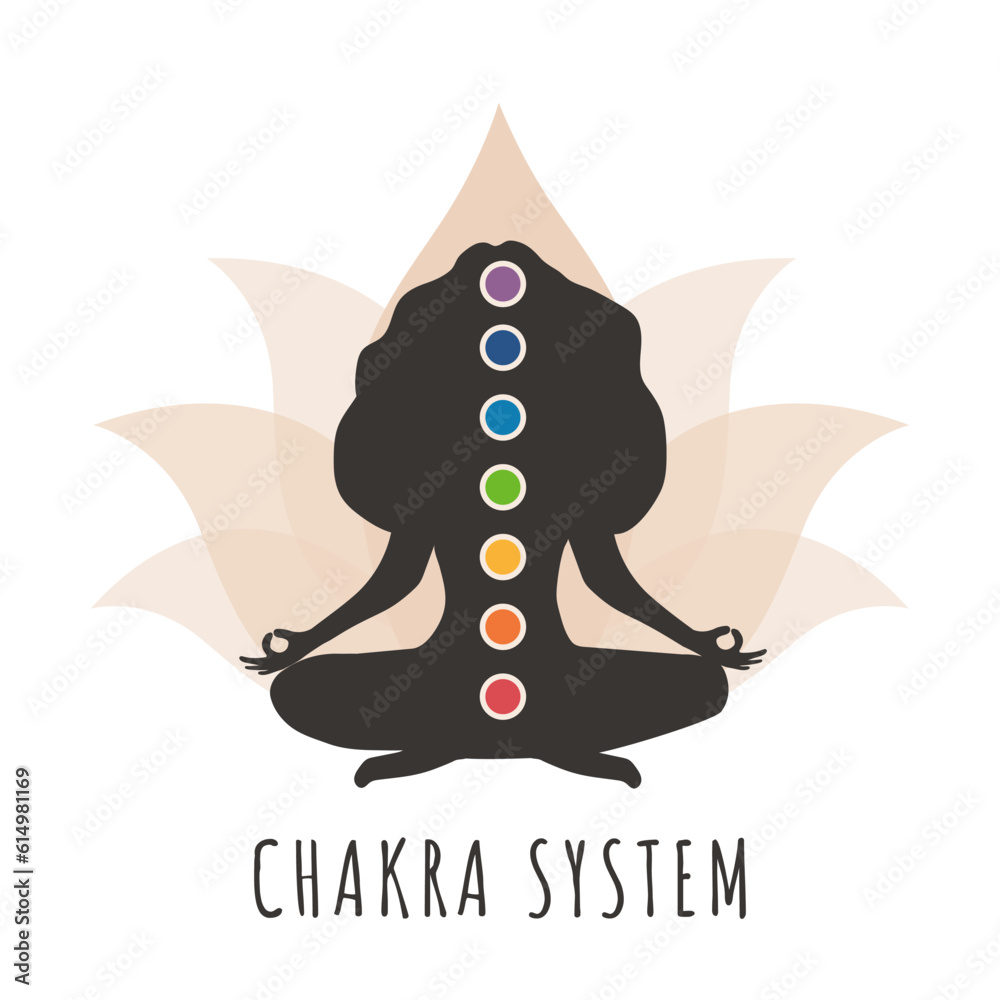 Vector de Stock Seven chakras system of human body. Meditating female silhouette with basic ...