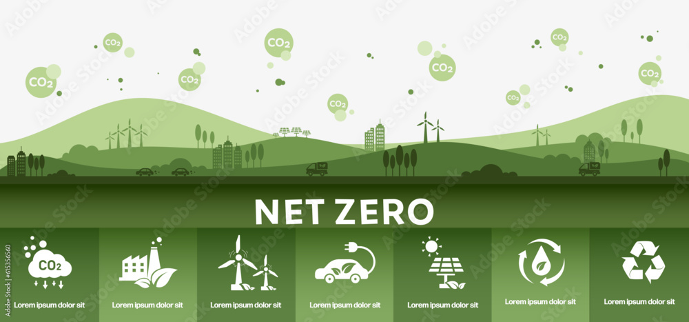 Zero emission by 2050. Net zero and carbon neutral concept. Net zero ... Zero emission by 2050. Net zero and carbon neutral concept. Net zero ...