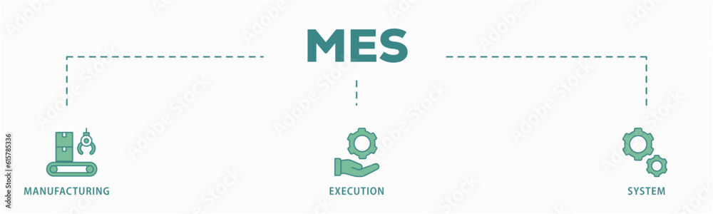 Mes banner web icon vector illustration concept of manufacturing ...