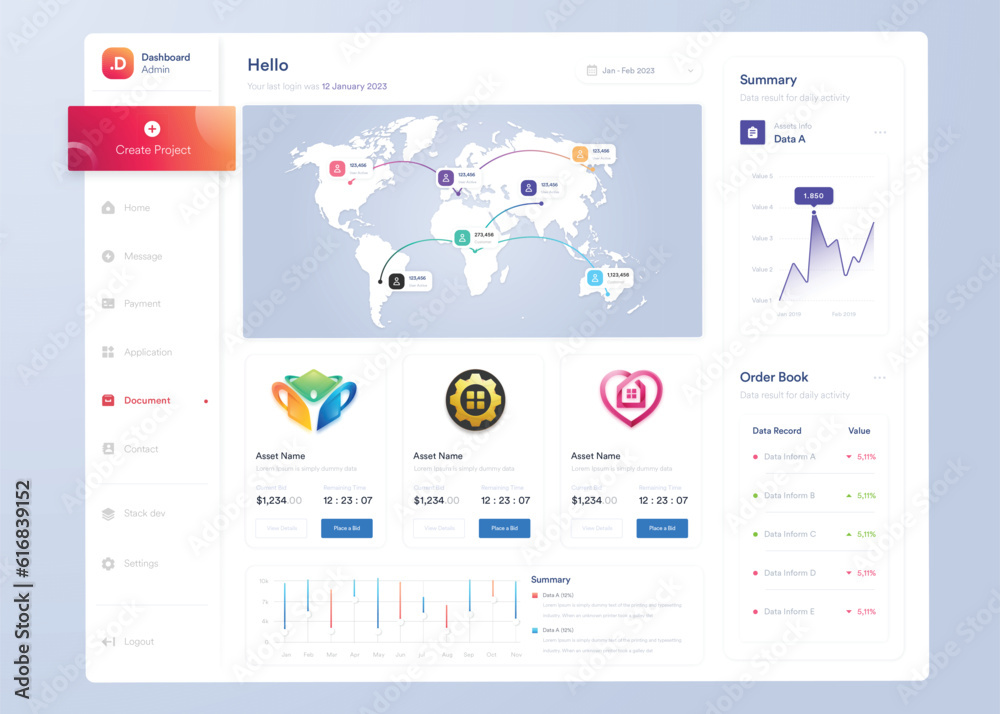 Infographic Dashboard Uiux Design With Graphs Charts And Diagram