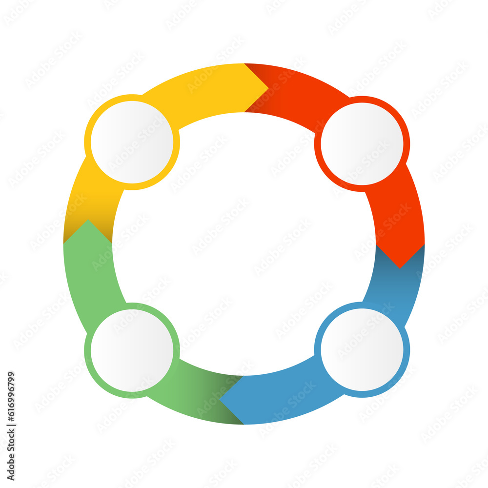 Colorful business process diagram blank template with four parts and ...