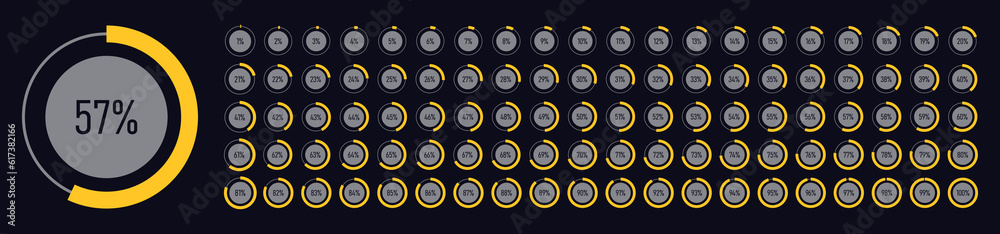 Percentage loading bar. Percentage loading, downloading or uploading progress in circle form ...