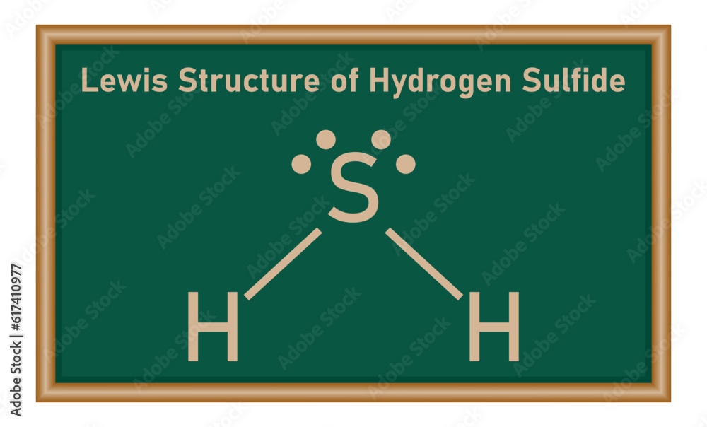 Lewis structure of hydrogen sulfide (H2S). Chemistry resources for ...