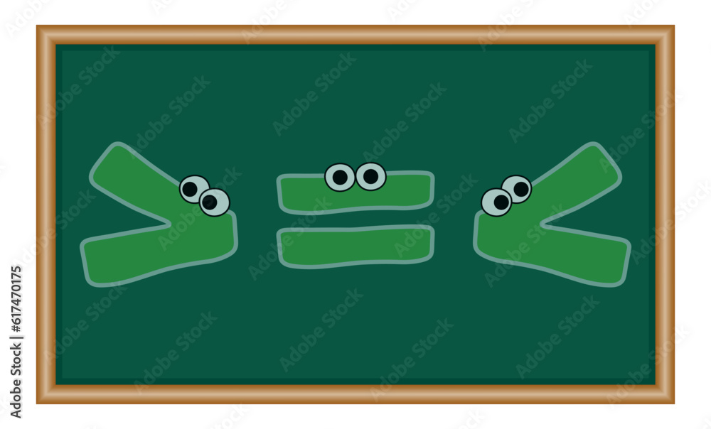 Crocodile inequality symbols. Less than greater than and equal symbol ...