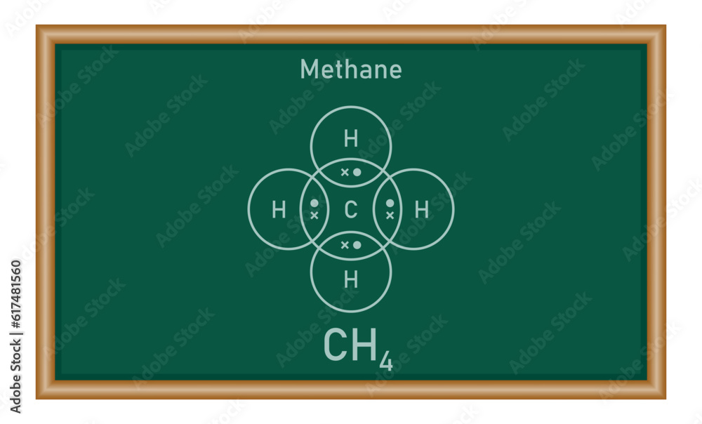Dot and cross diagrams for simple covalent molecules of methane (CH4 ...