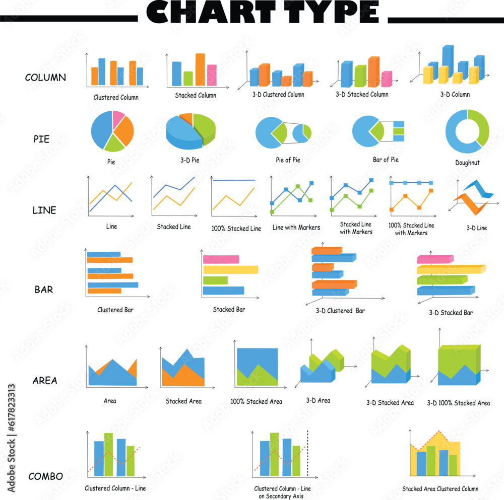 Different types of charts and graphs vector set. Column, pie, area ...