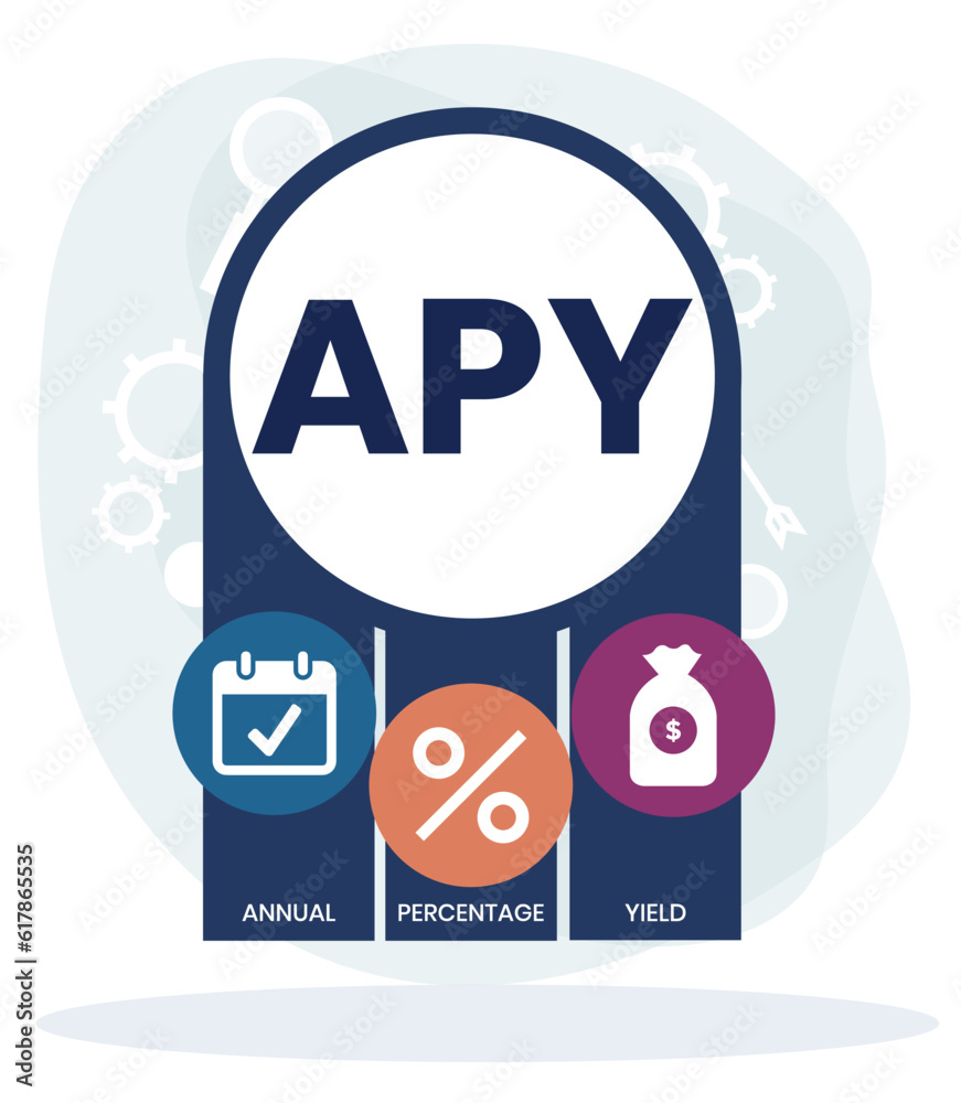 APY - Annual Percentage Yield acronym. business concept background ...