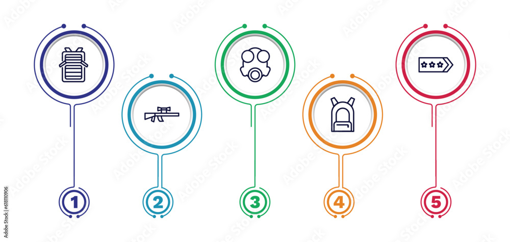 set of military and war and thin line icons. military and war outline ...