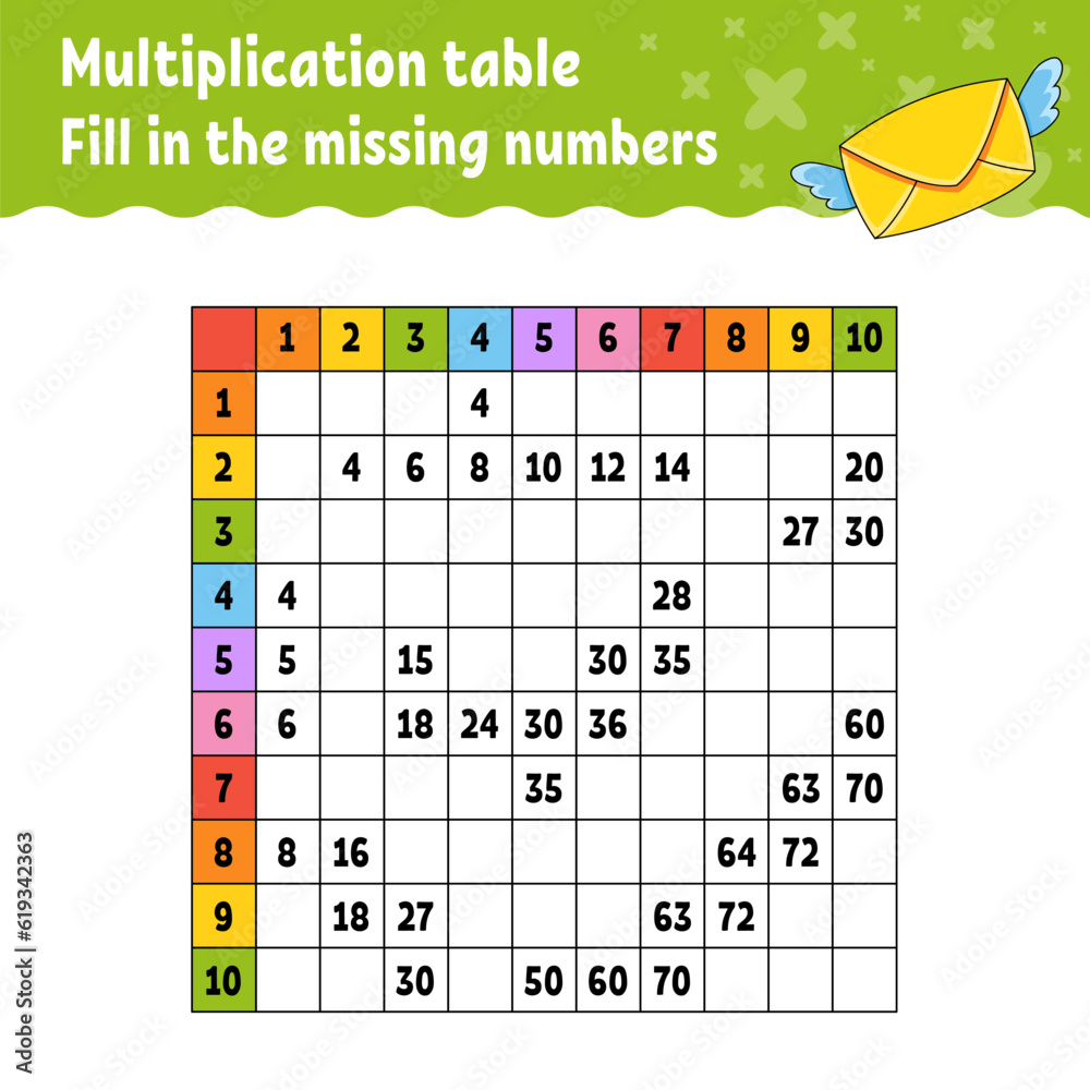Paste the missing numbers. Learning multiplication table. Handwriting ...