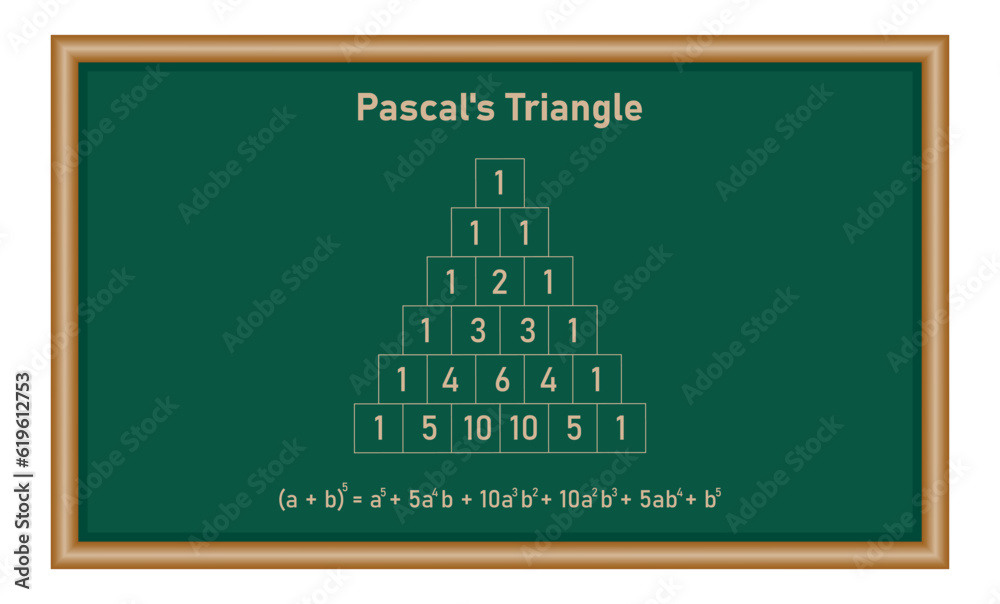 Pascal's triangle diagram in mathematics. Binomial theorem in ... Pascal's triangle diagram in mathematics. Binomial theorem in ...