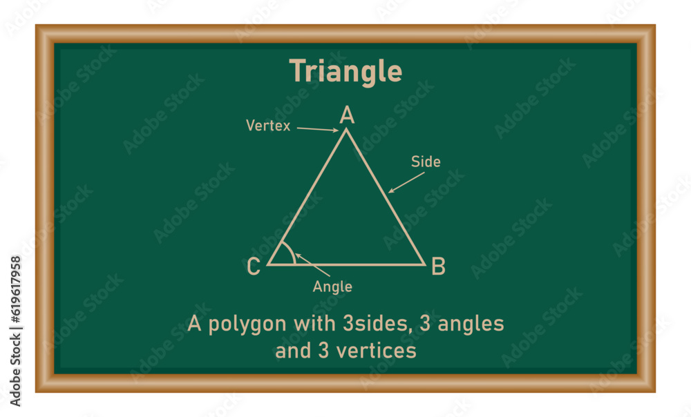 Parts of triangles. Vertex, side and angle. Two-dimensional shape. Mathematics resources for ...