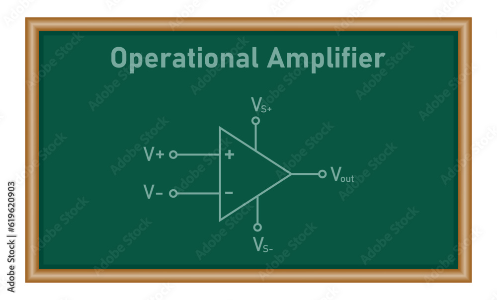 Operational amplifier symbol in physics. Op amp schematic symbol ...