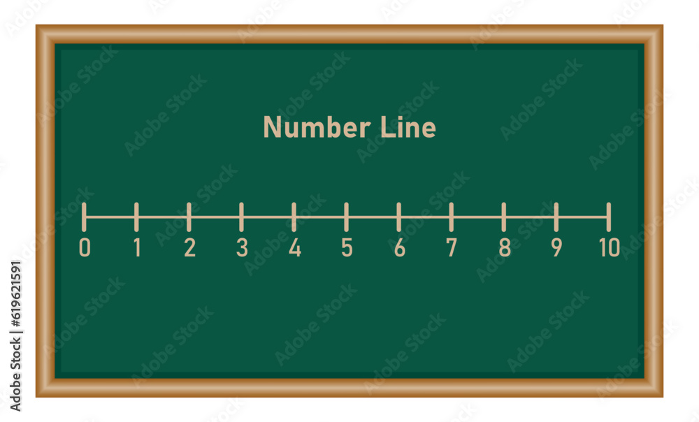 Number line 1-10 for preschool kids. Counting numbers. Mathematics ...