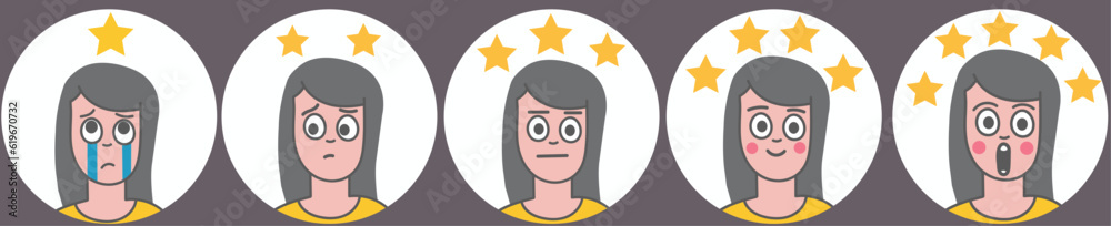 face funny face rating scale cartoon style for Customer service ...