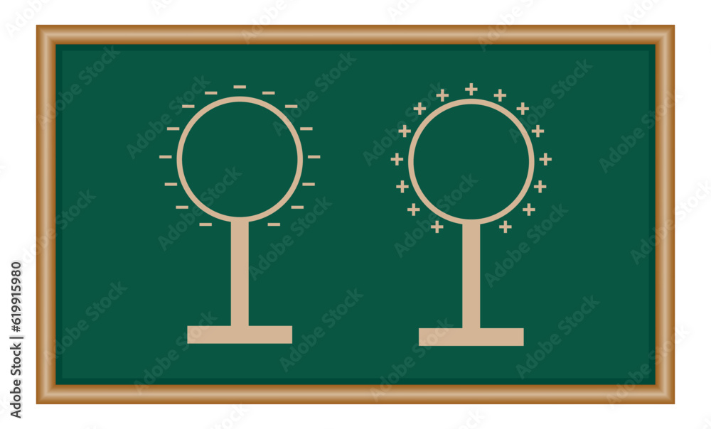 Spherical conductor electrostatic induction charge distribution ...