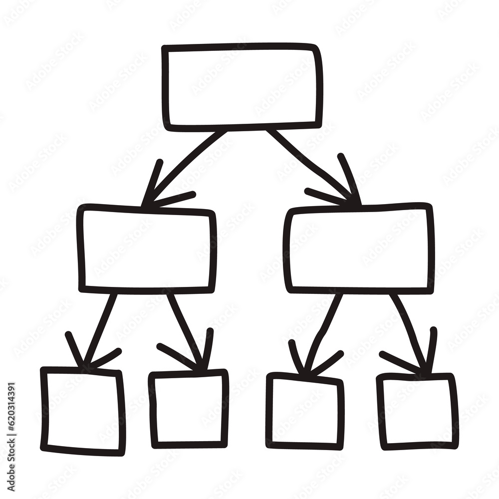 Doodle flowchart icon or logo, hand drawn with thin black line. Png ...