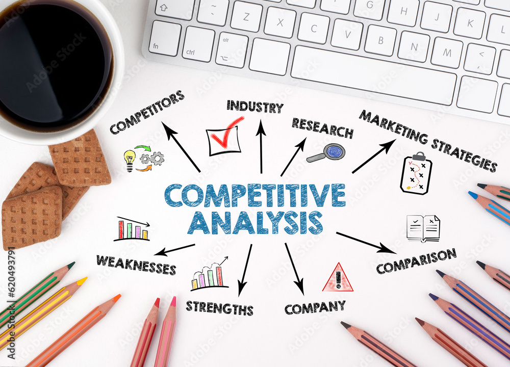 COMPETITIVE ANALYSIS Concept. Chart with keywords and icons. White ...