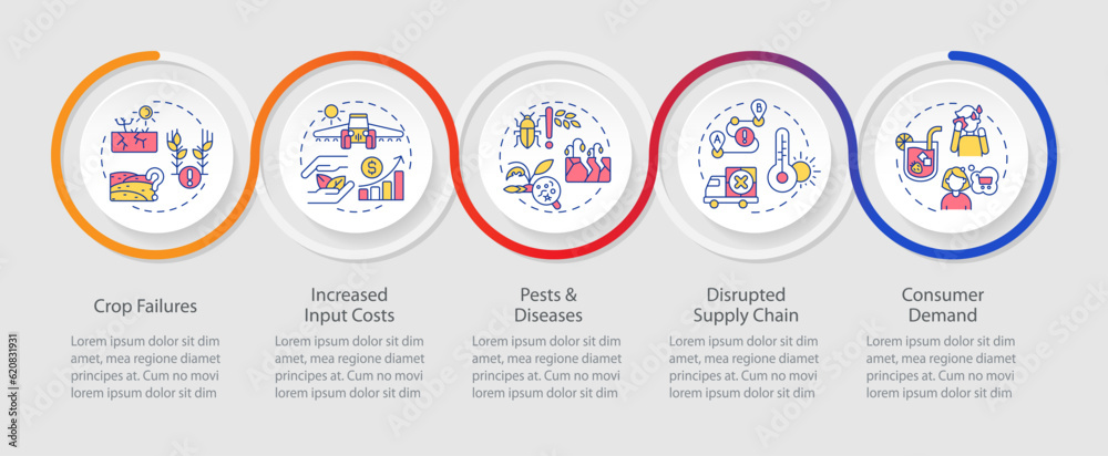 เวกเตอร์ Stock Heatflation vector infographics template, global warming ...