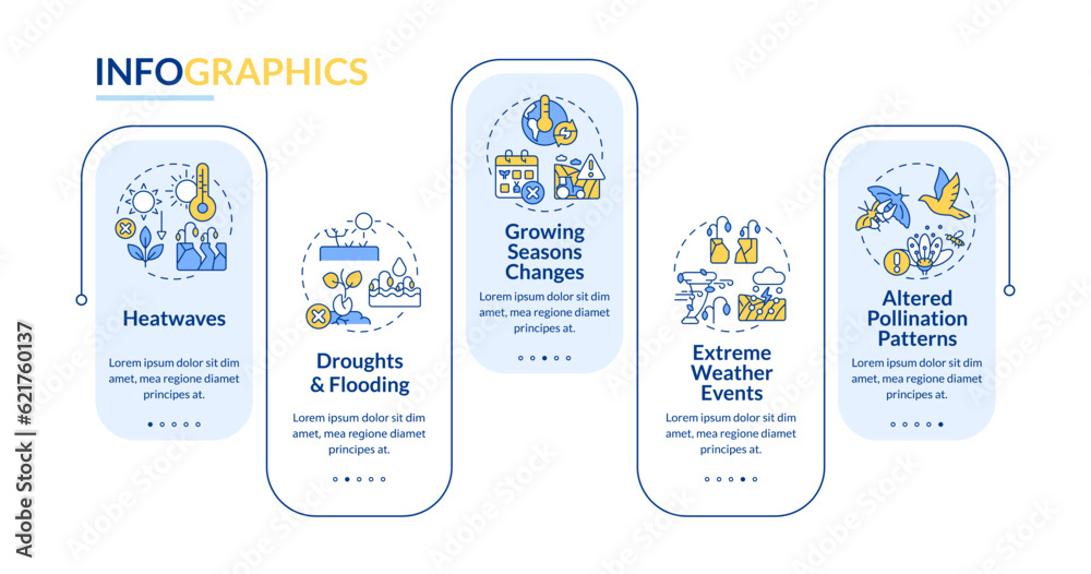 Heatflation vector infographics template, global warming impact ...