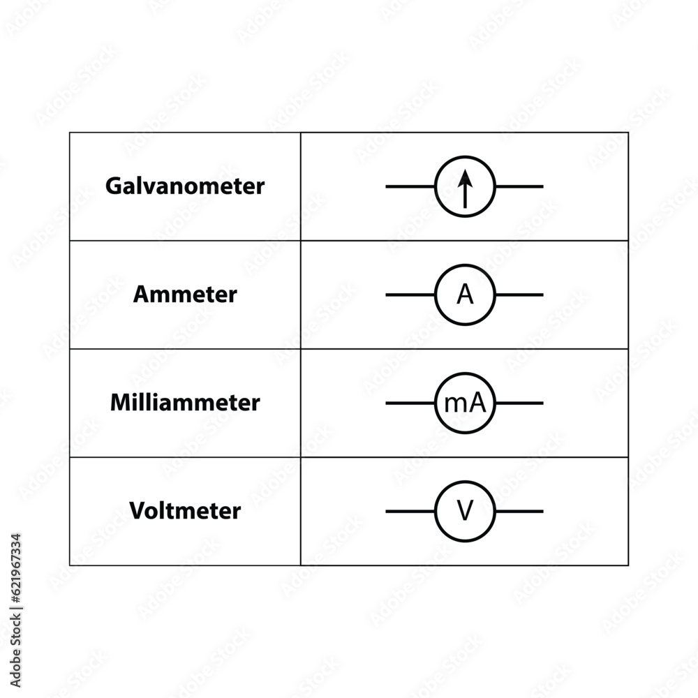 Common electronic symbol. Illustration of basic circuit symbols ...