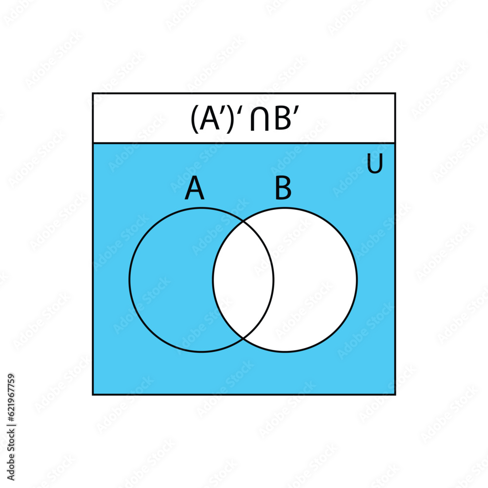 Venn diagram. Set of outline Venn diagrams with A, B, and C overlapped circles. statistic charts ...