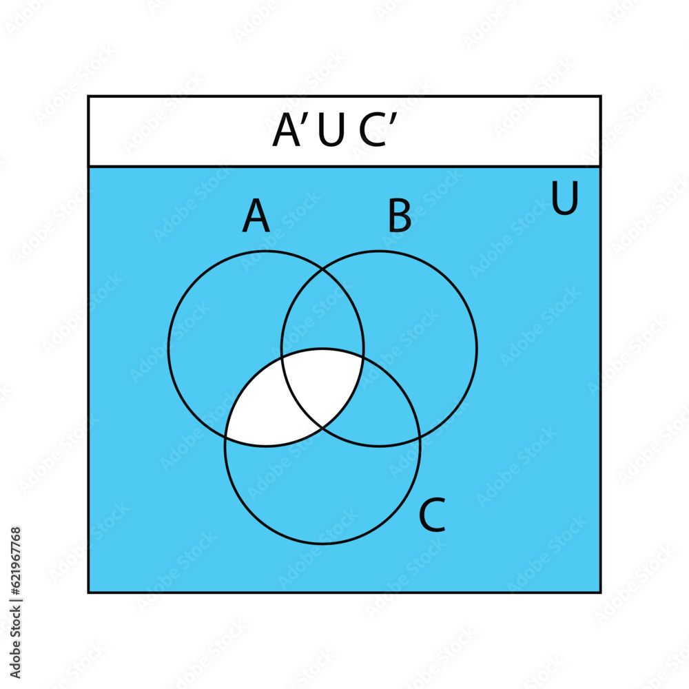 Venn diagram. Set of outline Venn diagrams with A, B, and C overlapped ...
