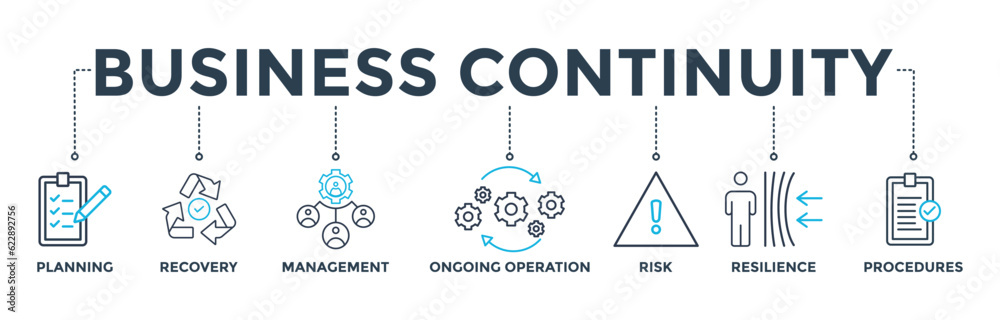 Business continuity plan banner web icon vector illustration concept ...