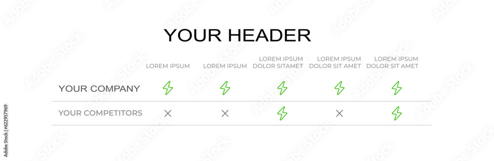 Vector de Stock Industry efficiency comparison chart template ...