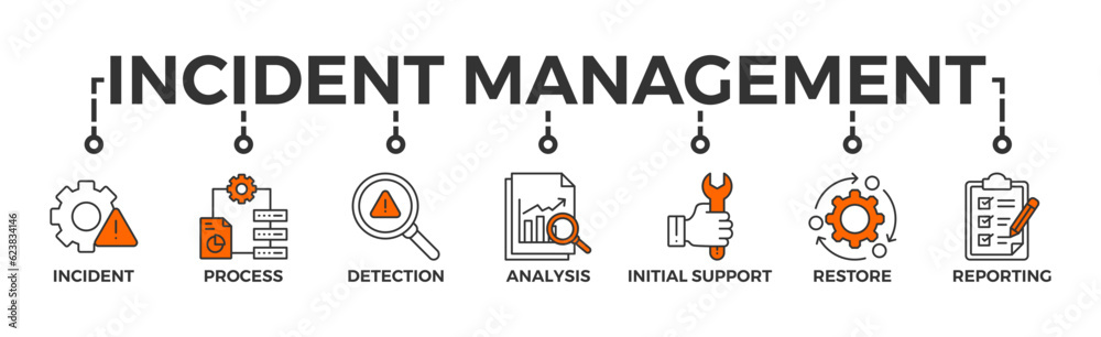 Incident management banner web icon vector illustration concept for ...