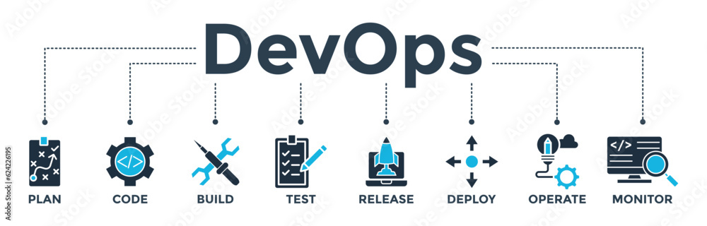 DevOps banner web icon vector illustration concept for software ...