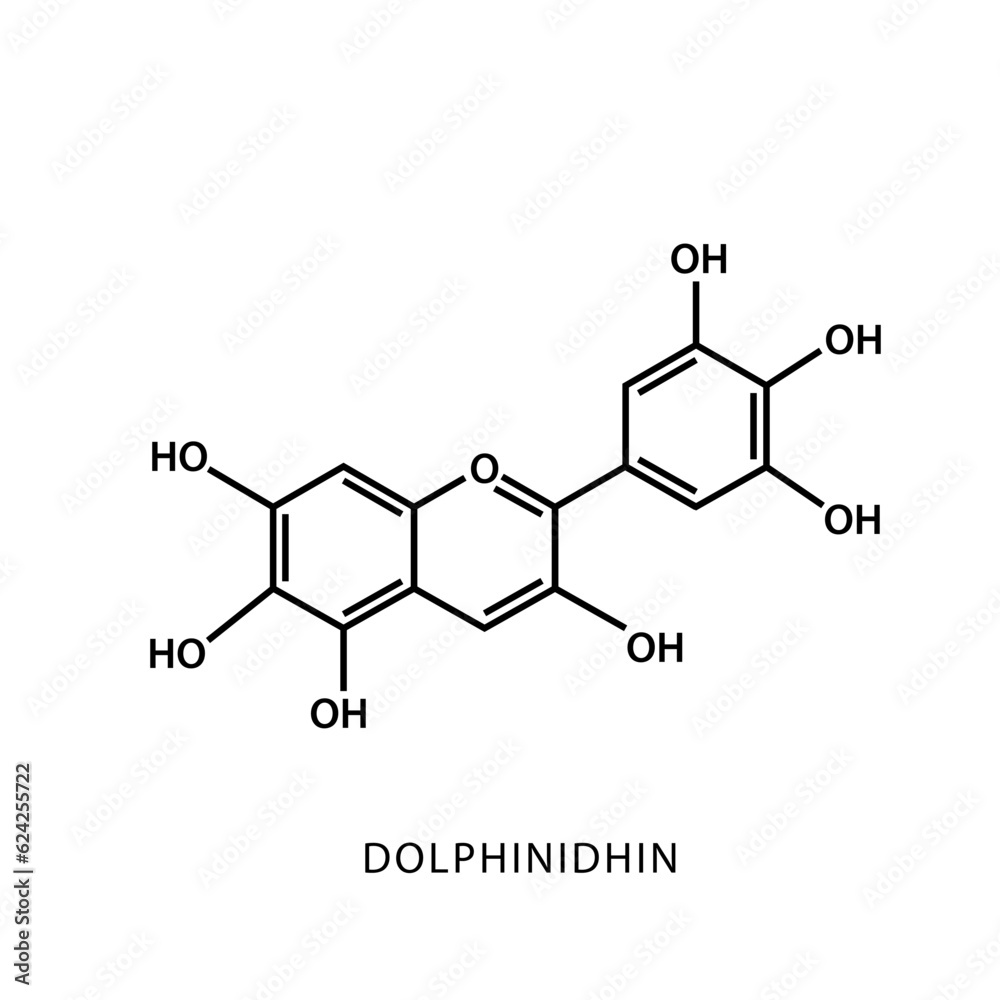 Structure chemical formula types and properties Stock Vector | Adobe Stock