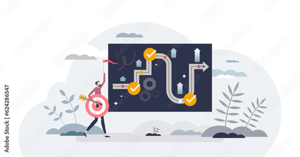 Personal development plan with growth management strategy tiny person ...