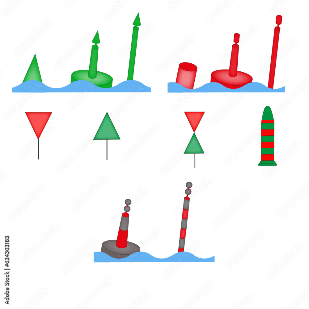Code de signalisation de la navigation maritime : Groupe de système de ...