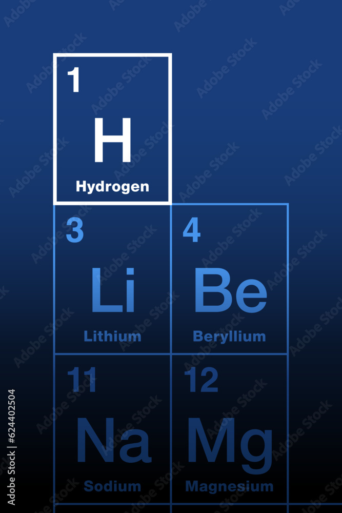 Hydrogen on the periodic table of the elements. Nonmetallic and ...