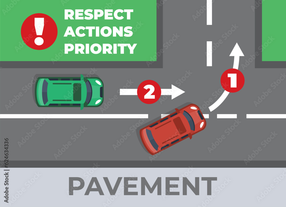 Turn rules, respect actions priority top view banner. cars turning left ...