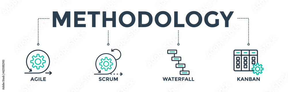 Methodology banner web icon vector illustration concept with icons of ...